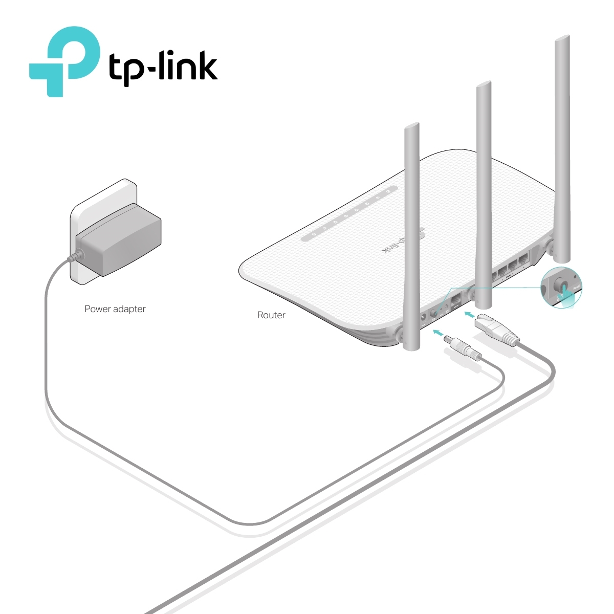gITec Online Shop -Router TP-LINK TL-WR845N