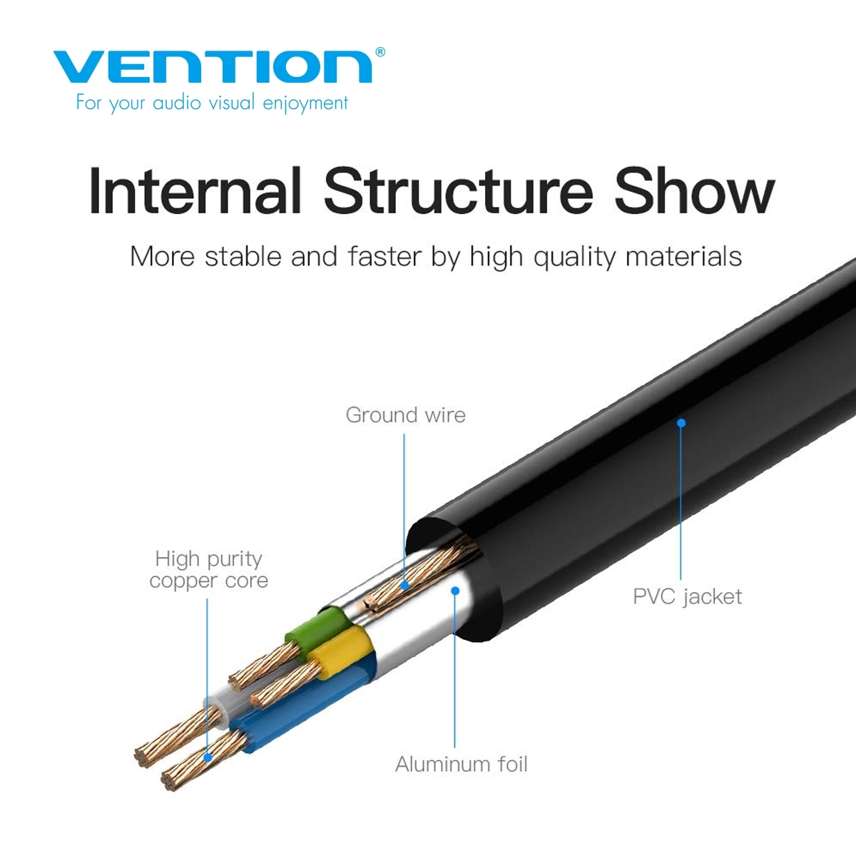 gITec Online Shop -PRINTER CABLE VENTION VAS-A59-B300 3M USB2.0 TYPE-B ...